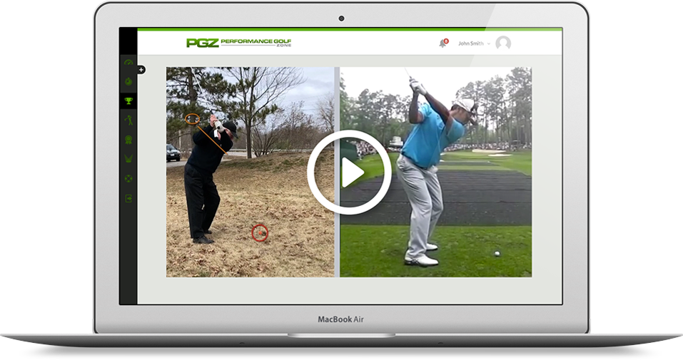 Get The Fastest Results Possible With Personal 1-On-1 Coaching From A ...